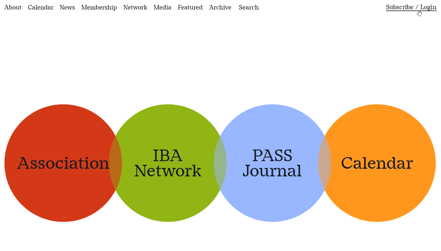 Digital Membership Card Guide – International Biennial Association